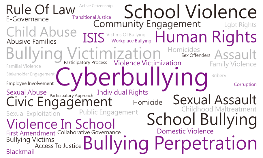 SDG16 Peace, Justice and Strong Institutions